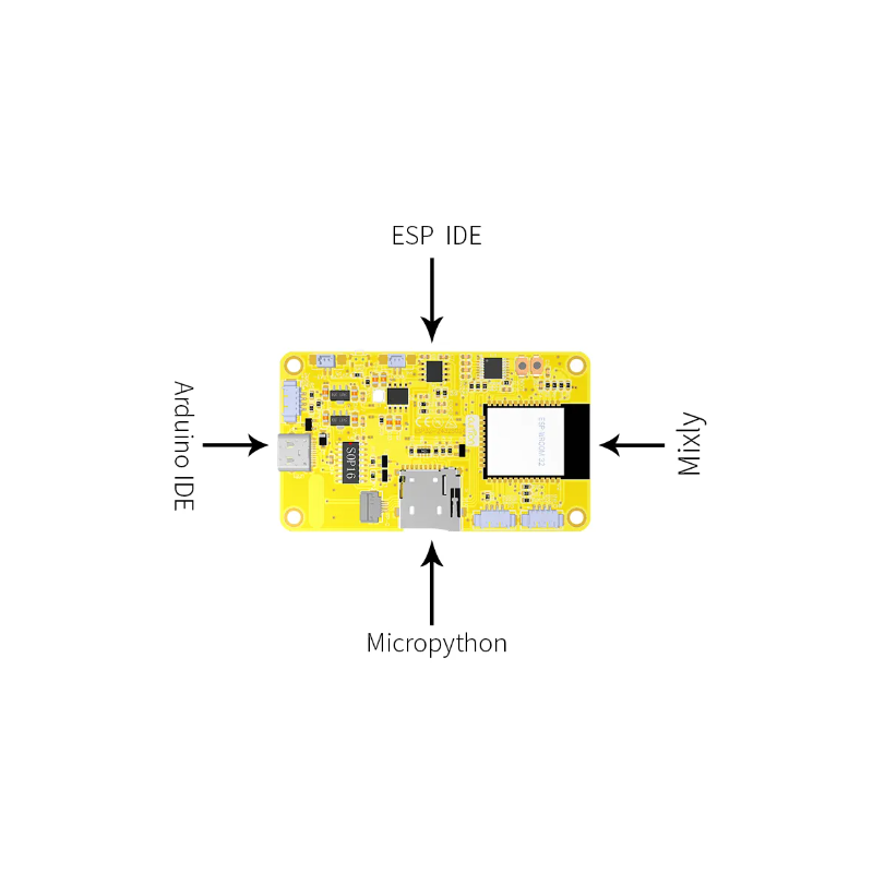 ESP32 devkit with colour LCD